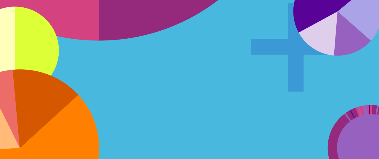 De jaarafsluiting | Alles wat je moet weten | Yuki